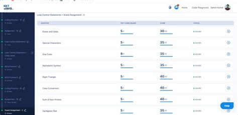 Satish Kumar Sankula On Linkedin Day40 Pythonprogramming 50daysofcodechallenge Ccbp Coding