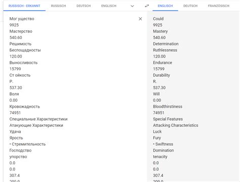 Awaken OCR Translator
