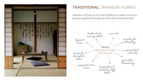 Weave Design Graduation Collection I Behance