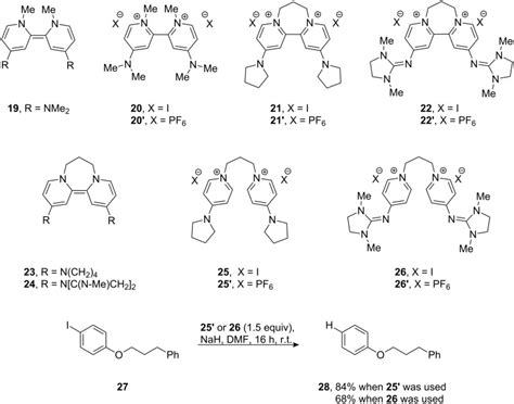Structure And Reactivity In Neutral Organic Electron Donors Derived