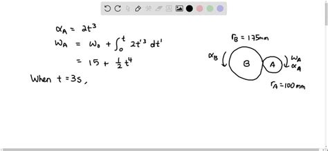 A Motor Gives Gear A An Angular Acceleration Of αa 2 T 3 Rad S 2 Where T Is In Seconds If