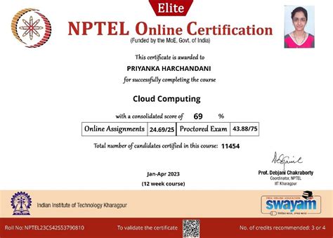 Priyanka H On Linkedin Nptel Onlinelearning Certificationcourse