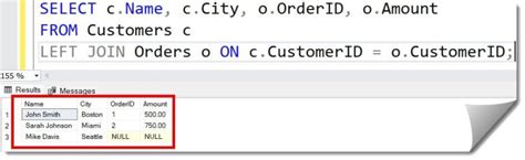 Sql Server Inner Join Vs Left Join