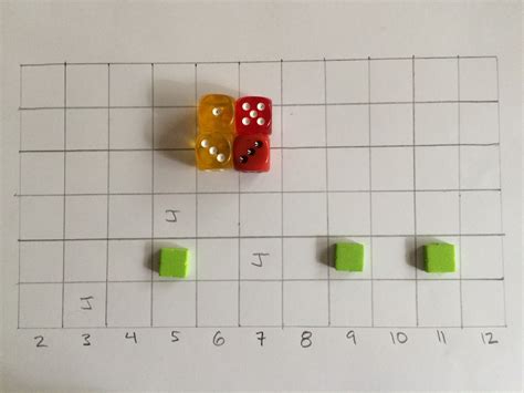 Three J S Learning Some Simple Dice Games