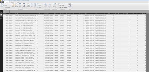Using A Sliced Measure From One Table In A Calcula Microsoft Fabric Community
