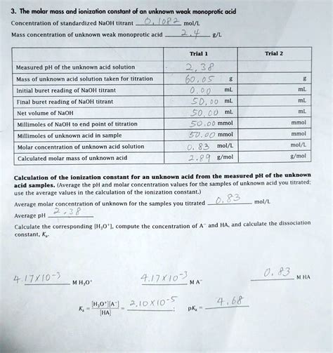 Solved The Molar Mass And Ionization Constant Of An Unknown Weak Monoprotic Acid Concentration