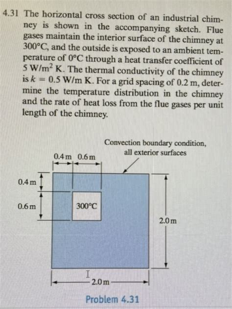 Solved Need Full Matlab Code To Solve This And I Will Give A