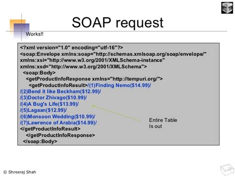 Soap Request