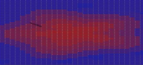 2022 Day 12part 1 Possible Invalid Input Radventofcode