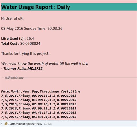 Water Usage Using Rapberry Pi 3 Keyonelab