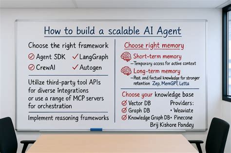 Building A Scalable Ai Agent Requires More Than Just Fine Tuning Brij