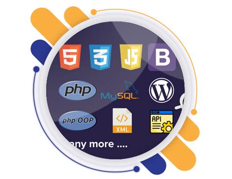 Best Php Certification Course With Mvc 1 Smeclabs