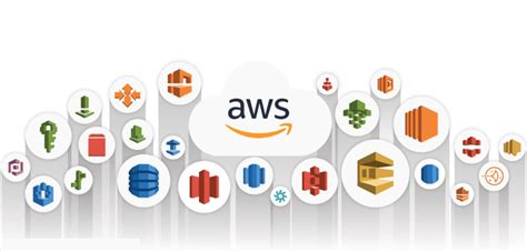 Using Terraform To Install And Launch Jenkins On An Ec2 Instance By