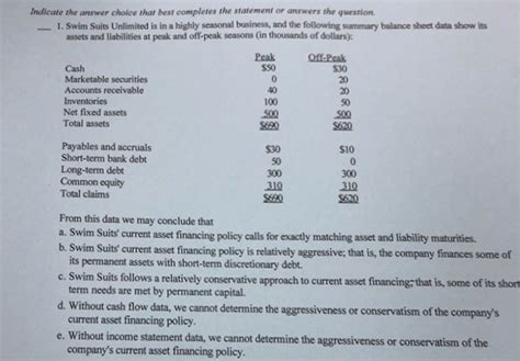 Solved Indicate The Answer Choice That Best Completes The