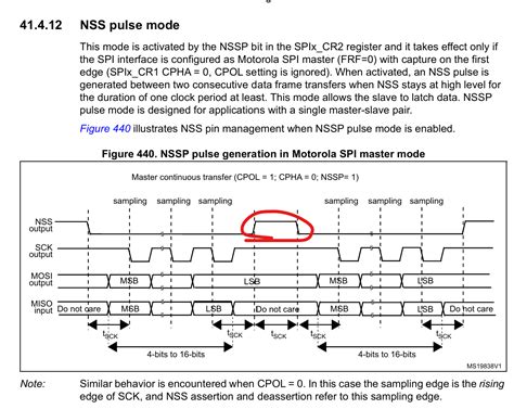 Continuous Dma From Memory To Spi Stmicroelectronics Community