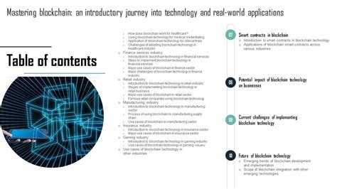 Table Of Contents Mastering Blockchain An Introductory Journey Into Technology Bct Ss V Ppt Example