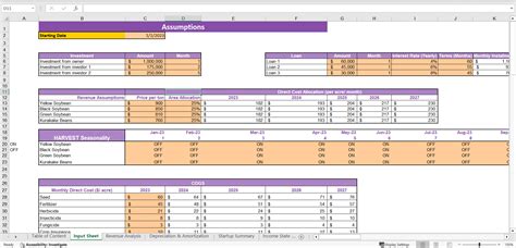 Soybeans Farming Excel Financial Model Template Excel Xls