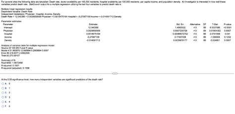 Solved Variables Predict Death Rate Statcrunch Output For A