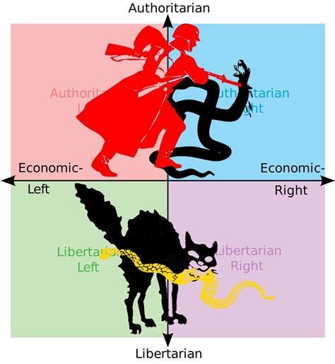 Left Unity Rfullcommunism