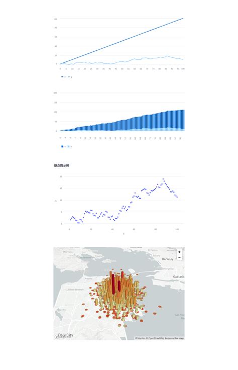 Streamlit:使用 Python 快速开发 Web 应用 Streamlit:使用 Python 快速开发 Web 应用