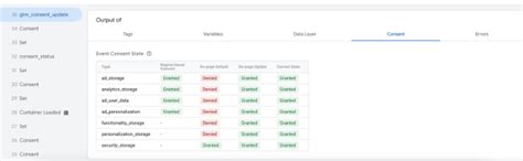 Exploring The Latest Google Consent Mode V2 Updates