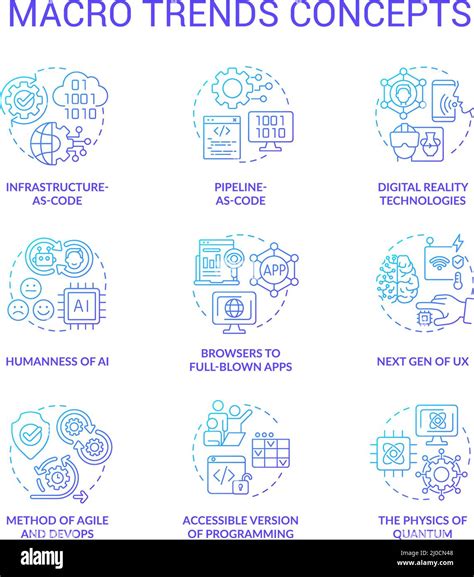 Macro Trends Blue Gradient Concept Icons Set Stock Vector Image And Art