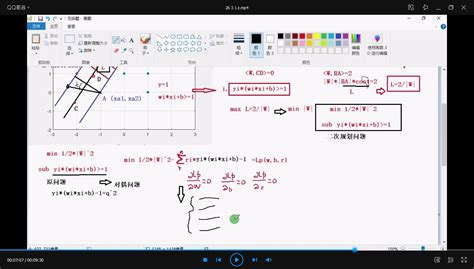 freexyn26 支持向量机算法SVM速成编程 哔哩哔哩 bilibili
