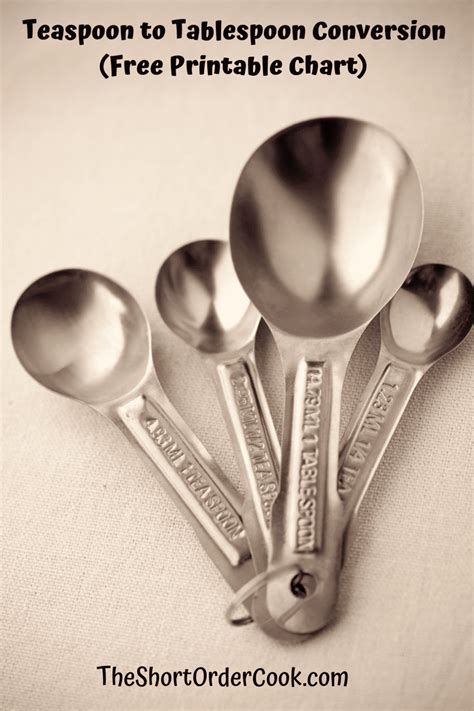 Teaspoon To Tablespoon Conversion Free Printable Chart The Short