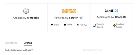 Powered By Scratch Accelerated By Gandi Ide Discuss Scratch