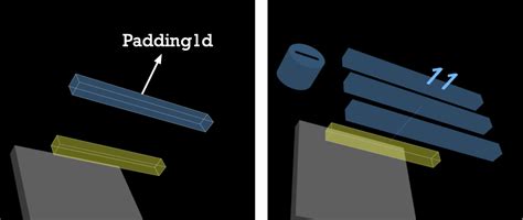 Layer Padding1d