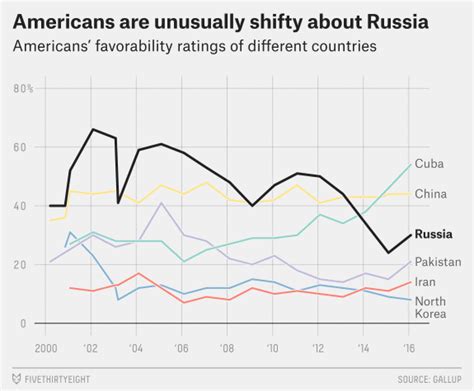 R Ggplot2 Mixed Formats In Axis Labels Stack Overflow