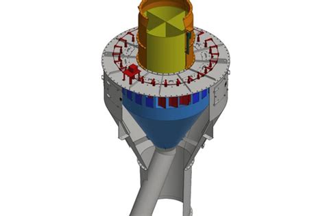 Advanced Static Classifier Coperion