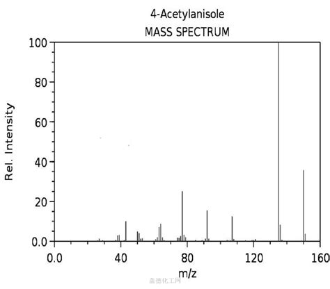 4 Methoxyacetophenone 100 06 1 Wiki