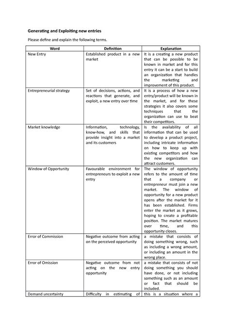 Entrep Generating And Exploiting New Entries Generating And Exploiting New Entries Please