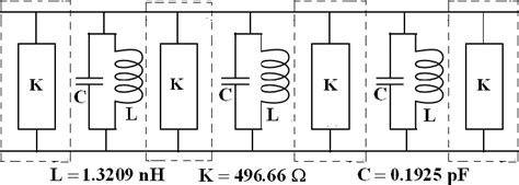 Figure 2 From A Compact Wideband Waveguide Bandpass Filter Using