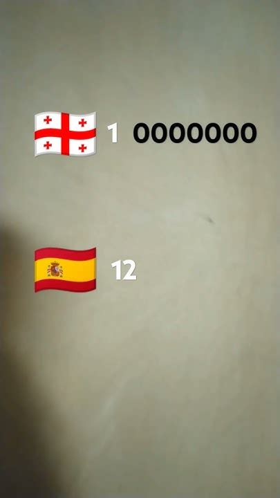 11საათზე საქართველო ესპანეთი Youtube