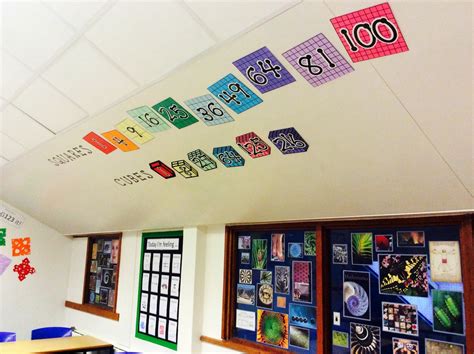 Classroom Display Ideas Artful Maths
