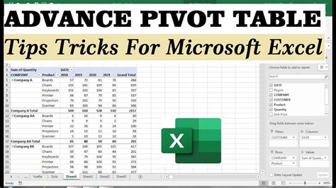 Advanced Pivot Table Tutorial Tips Tricks For Microsoft Excel Youtube