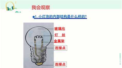 教科版 科学四年级下册2 点亮小灯泡 课件 共22张ppt 21世纪教育网 二一教育