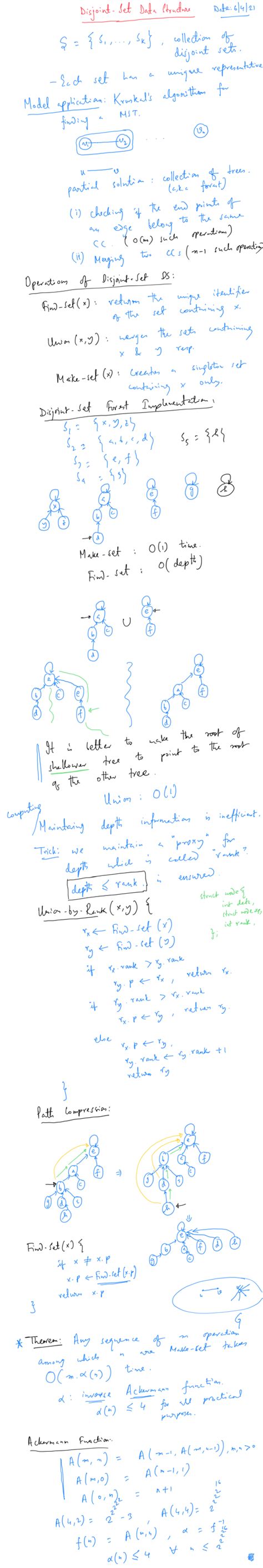 Cs21003 Algorithms I Spring 2021