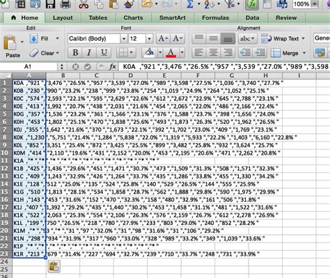 15 Awesome Tips That Will Make You An Excel Analysis Wizard I Will Teach You Excel