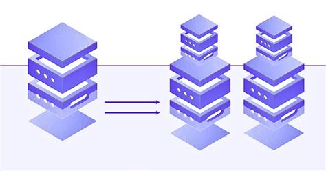 Horizontal Vs Vertical Scaling A Guide To Choosing The Best Approach Vpsserver Blog