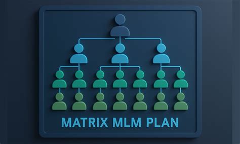 Matrix And Board Mlm Plans Explained Advanced Mlm Software For Network Marketing Success Letscms