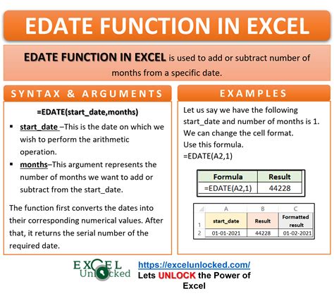 Edate Function In Excel Add Months To Specific Date Excel Unlocked