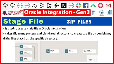 47 Stage Zip File How To Create Zip File In Oracle Integration