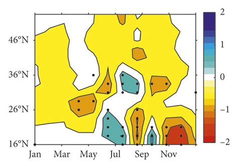 Temporal Evolution Of Composite Zonal Mean East Of 110°e