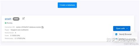世界领先的图数据库Neo4j现提供永久免费云服务 知乎