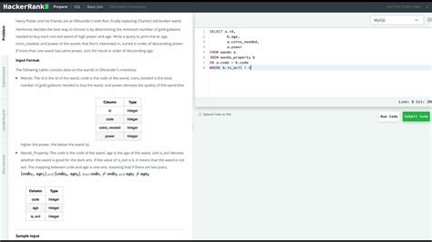 Hackerrank Sql Solution 7 Intermediate Sql Ollivanders Inventory