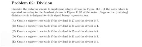 Solved Problem Division Consider The Restoring Circuit Chegg