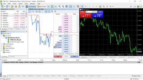 Time And Sales Not Appearing Live Charts Technical Indicators Mql5 Programming Forum